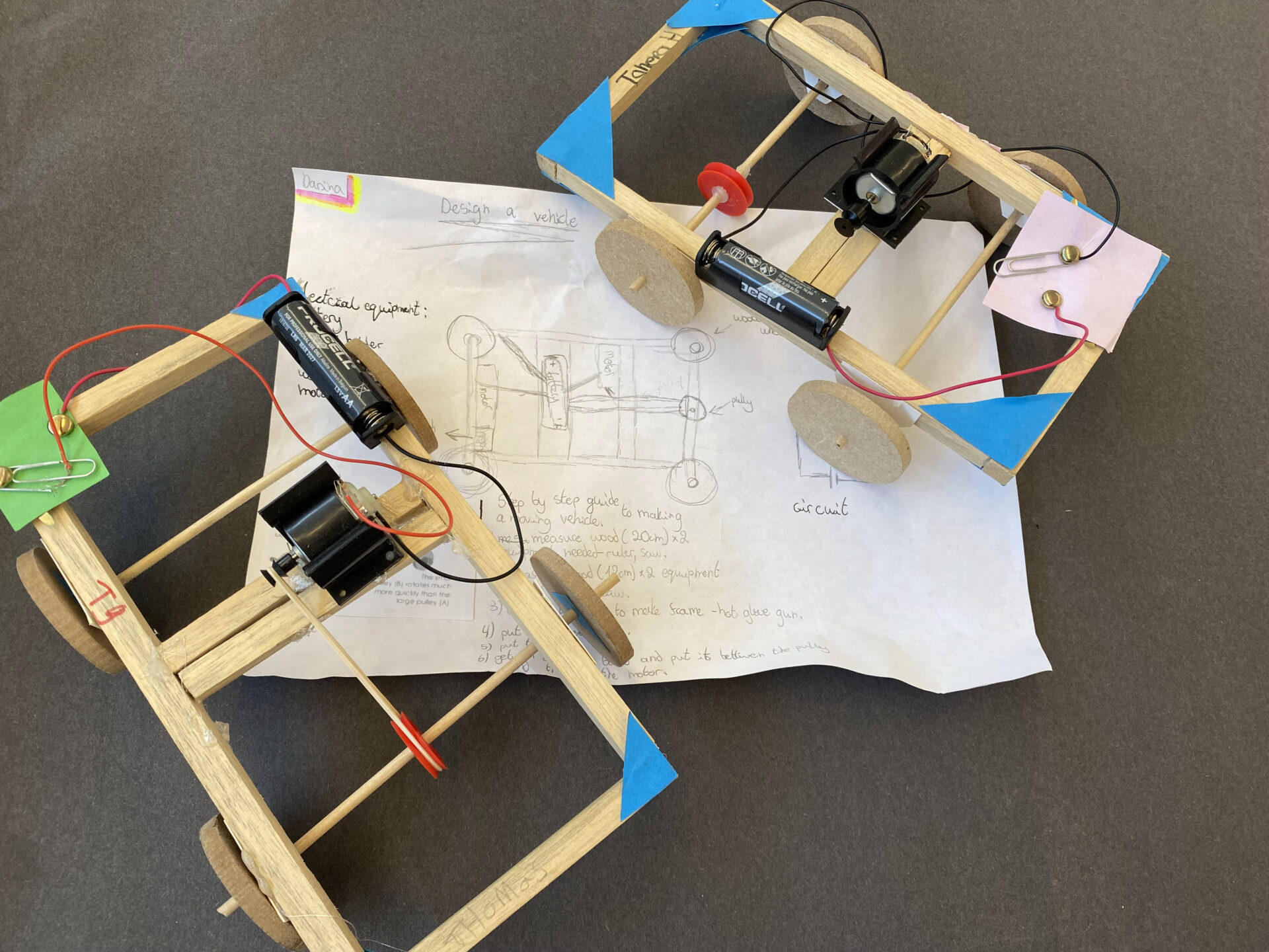 Design & Technology (DT) – Oakmere Primary School
